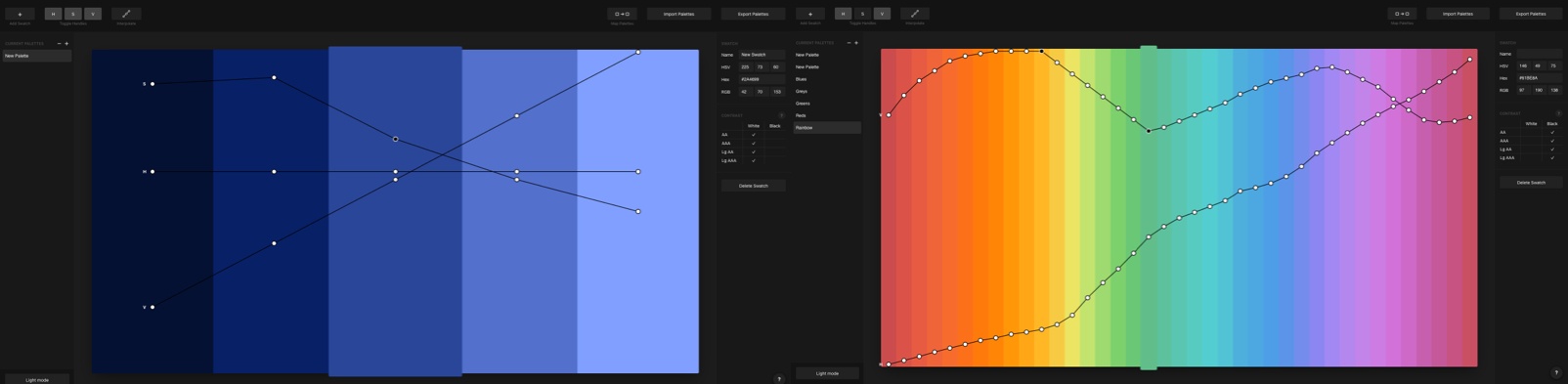 35+ tools to boost your color confidence — Makimo – Consultancy ...