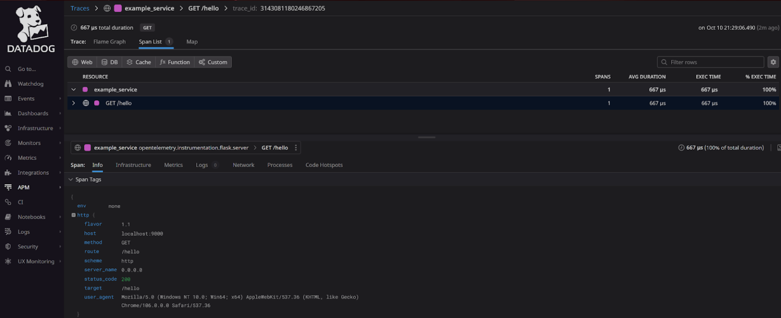 OpenTelemetry integration with Datadog — Makimo – Consultancy & Software Development Services