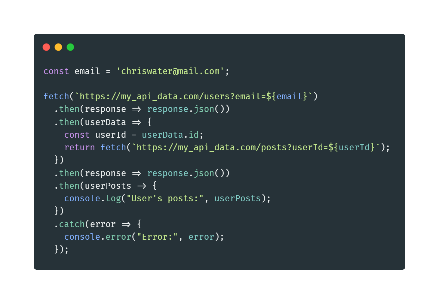 Callbacks Vs Promises In Javascript — Makimo Consultancy And Software Development Services