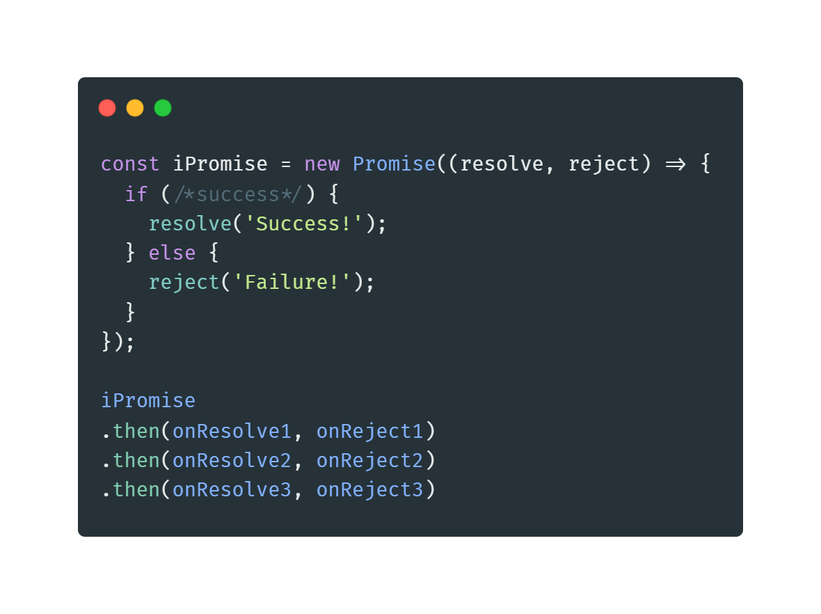 Callbacks Vs Promises In Javascript — Makimo Consultancy And Software Development Services